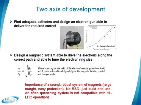 Hllhc Hollow Electron Lens Production Kick Off Meeting