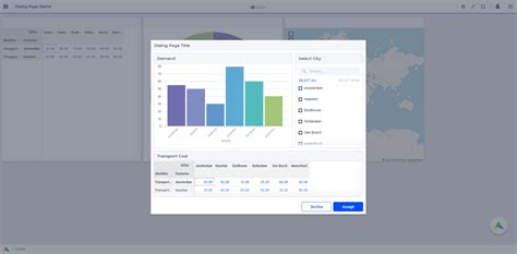 New Features AIMMS