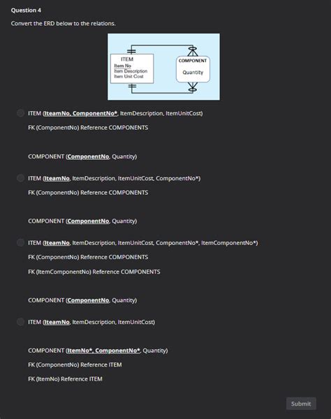 Solved Convert The Erd Below To The Relations Item