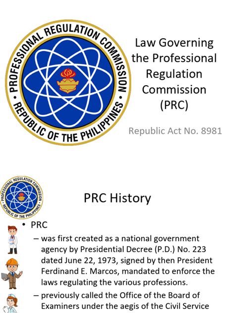 Prc Law Pdf