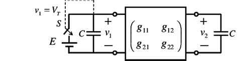 Isc Chaotic Oscillator Download Scientific Diagram
