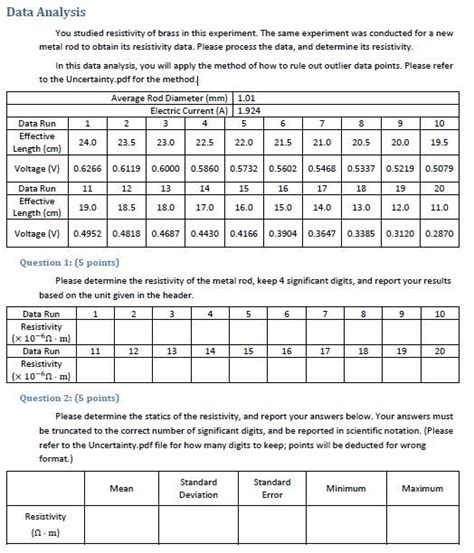 Solved Data Analysis You Studied Resistivity Of Brass