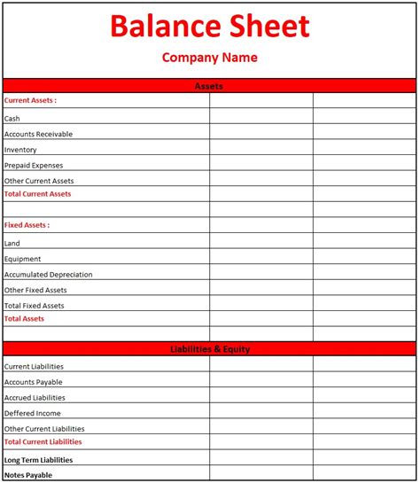 Estimated Balance Sheet Format In Excel Design Talk