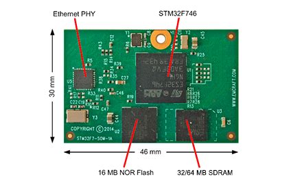 Arm Keil EmCraft Systems STM F SOM