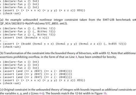 smt theory arbitrage approximating unbounded constraints using bounded theories proceedings