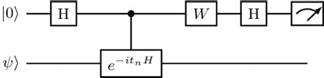 Figure 1 From Even Shorter Quantum Circuit For Phase Estimation On
