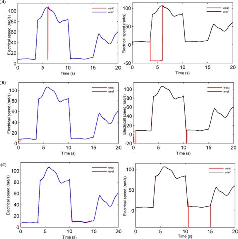 right side traditional algorithm left side proposed algorithm