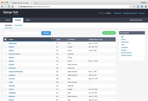 The Best Github Repositories For Django Developers Dev Community