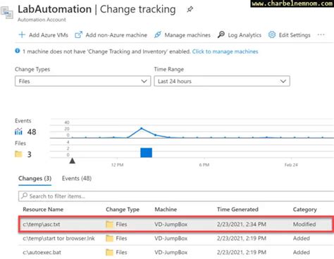 Once You Click On The File You Can See The Change Details By Selecting View File Content Changes