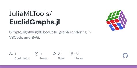 ANN EuclidGraphs Jl Simple Lightweight Beautiful Graph Rendering In VSCode And SVG