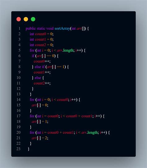 Gobinda Gagan Dey On Linkedin 100daysofcode Dsa Codingchallenge Problemsolving Programming