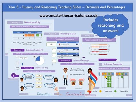Year 5 Editable Spring Decimals And Percentages Fluency And Reasoning Teaching Slides Master The