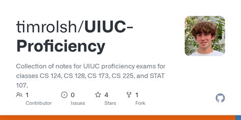 Github Timrolshuiuc Proficiency Collection Of Notes For Uiuc Proficiency Exams For Classes