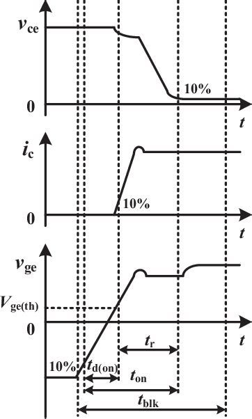 Figure 1 From Short Circuit Detection And Driving Control With No