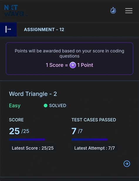 Likitha Muthina On Linkedin Python Ccbp Intensive Learning