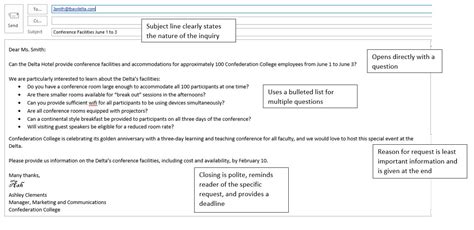 Direct Routine Messages Intercultural Business Communication