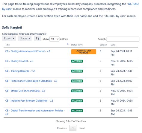 🎉 Free Template For Training Management In Conflu Atlassian Community