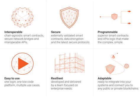 quant platform