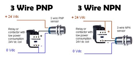 Wire Proximity Sensor Wire Color Code Chart Infoupdate Org