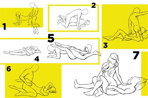 7 ท่าเด็ดการันตีความเสียว