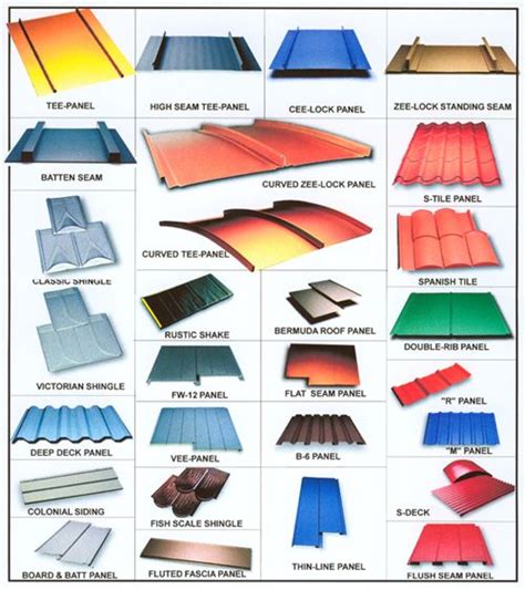 Metal Shake Roofs Design Ideas For Metal Roofs Different Types Of