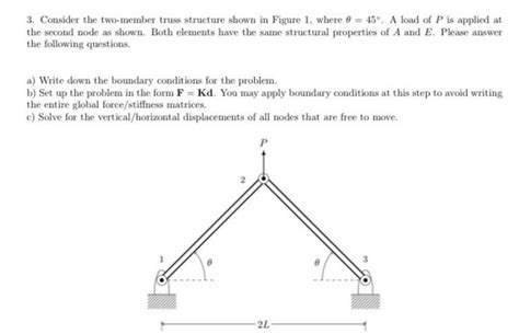 solved 3 consider the two member truss structure shown in
