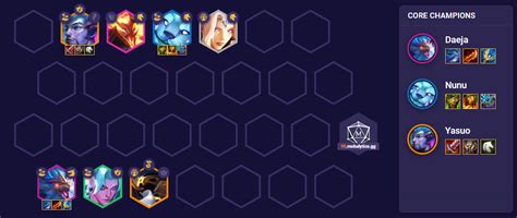 How Cavalier TFT Set Dragonlands Trait Works
