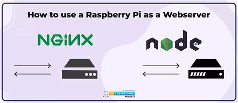 How To Use A Raspberry Pi As A Webserver The Engineering Projects