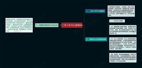 二手小车可以按揭吗思维导图编号p8085779 Treemind树图