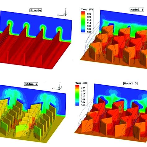 Comparisons Of Temperature Distribution For Various Fin Arrangements On
