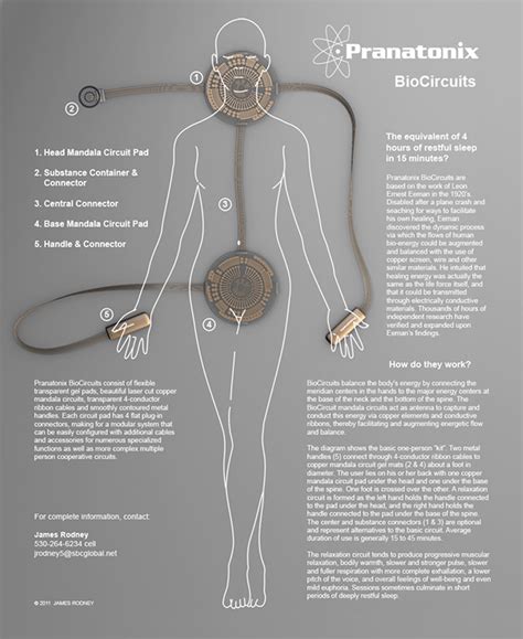 Biocircuits Behance