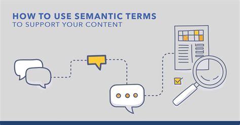 How To Use Semantic Keywords To Elevate Your SEO Content