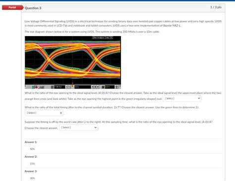 Low Voltage Differential Signaling Lvds Is A