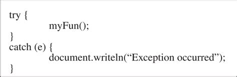 Exception Handling In Java Download Scientific Diagram