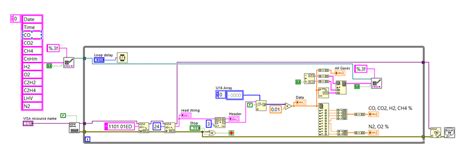 Labview Rs232 Hexadecimal To Number Conversion Page 2 Ni Community