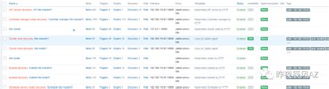 手把手教你实现zabbix对Kubernetes的监控 墨天轮