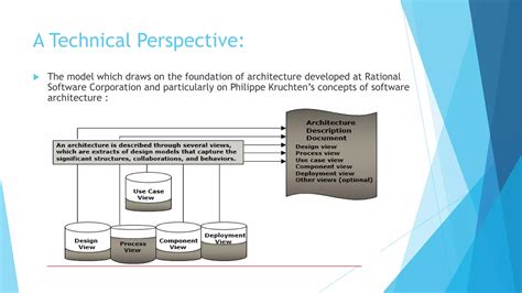 Model Based Software Architectures Pptx Computer Software And