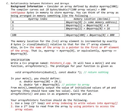 Solved C Relationship Between Pointers And Arrays