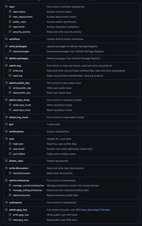 authenticate gh cli automatically in integrated terminal · issue 3147 · microsoft vscode pull