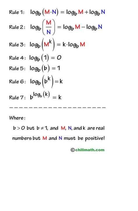 Lesson 4 Laws Of Logarithms Rule 1 Logbm Logb N Rule 2 Logb M
