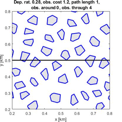 Github Ivsg Psu Pathplanning Gridfreepathplanners Boundedastar The Repo For Grid Free Path