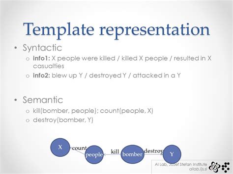 approximate subgraph matching for detection of topic variations mitja