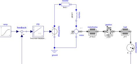Physical Modelling With Dymola Claytex