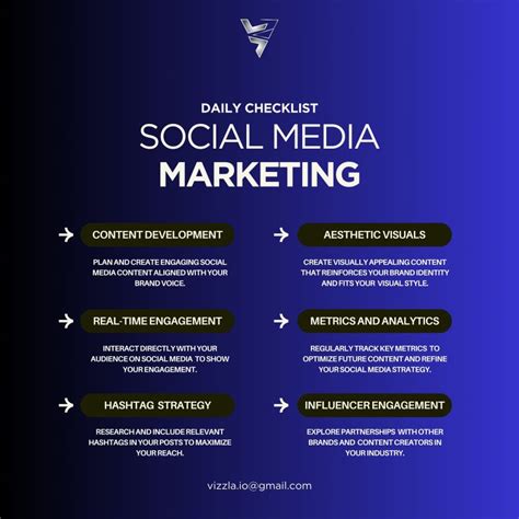 Vizzla Production On Linkedin Digitalmarketing Socialmediasuccess