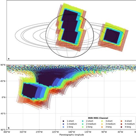 Spatial Coverage Of Mid‐infrared Instrument Miri Observations A