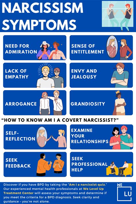 Free Narcissist Quiz Official Online Narcissist Test Artofit