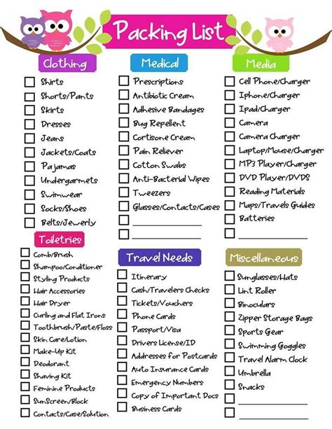 Packing List For Travel