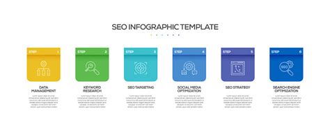 Seo 관련 프로세스 인포그래픽 템플릿 프로세스 타임라인 차트 선형 아이콘이 있는 워크플로 레이아웃 Html에 대한 스톡 벡터 아트 및 기타 이미지 Istock