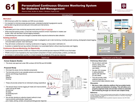 Personal Continuous Glucose Monitoring System For Diabetes Self Management Presidents
