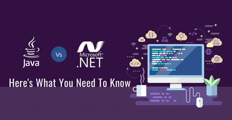 Java Vs Net Heres What You Need To Know One Team Us Llc